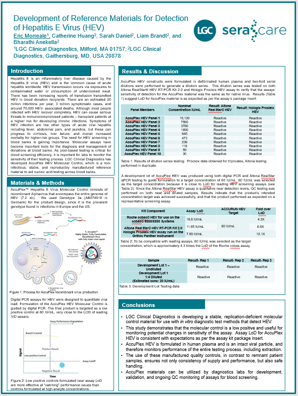 Download this Scientific Poster